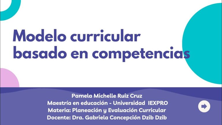 Ejemplos de currículum por competencias | Actualizado septiembre 2025