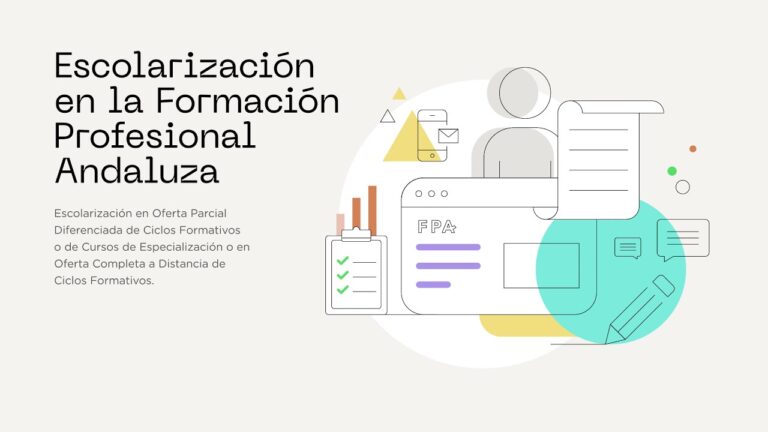 Guía Completa de la Oferta Formativa de FP en Andalucía | Actualizado ...